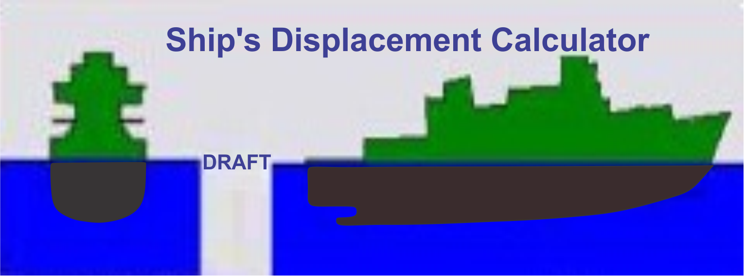 Ship's Displacement, Explain the concept and Calculate - Ships to Ports